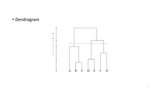 Incremental concpetual clustering - reading group discussion | PPT