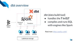 Incremental data processing with Hudi & Spark + dbt.pdf