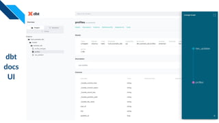 Incremental data processing with Hudi & Spark + dbt.pdf
