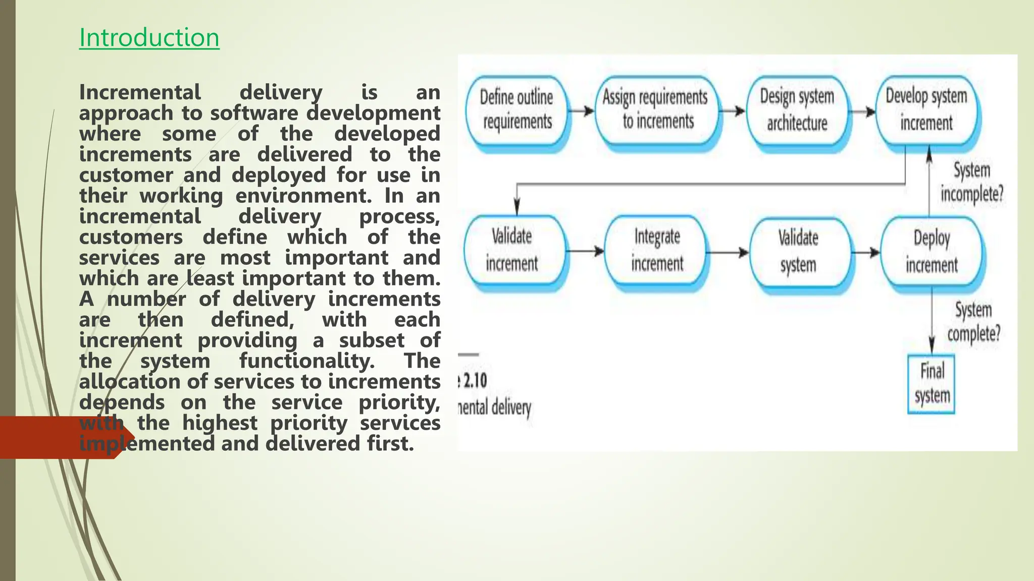 INCREMENTAL DELIVERY presentation ppt1.pptx