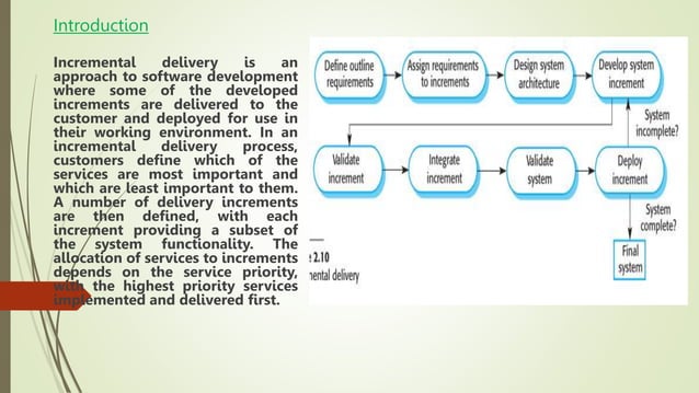 INCREMENTAL DELIVERY presentation ppt1.pptx | Web Development | Internet