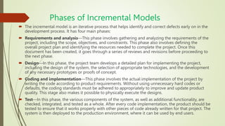 INCREMENTAL DELIVERY presentation ppt1.pptx