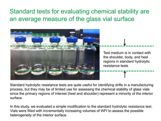 Fill volume as an indicator of surface heterogeneity in glass vials ...