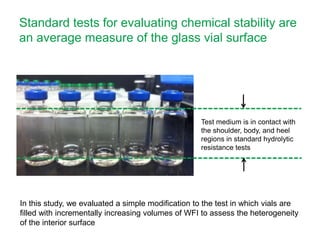 Fill volume as an indicator of surface heterogeneity in glass vials | PPT