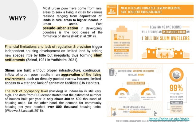 Incremental Housing.pdf | Remodeling & Construction | Home & Garden