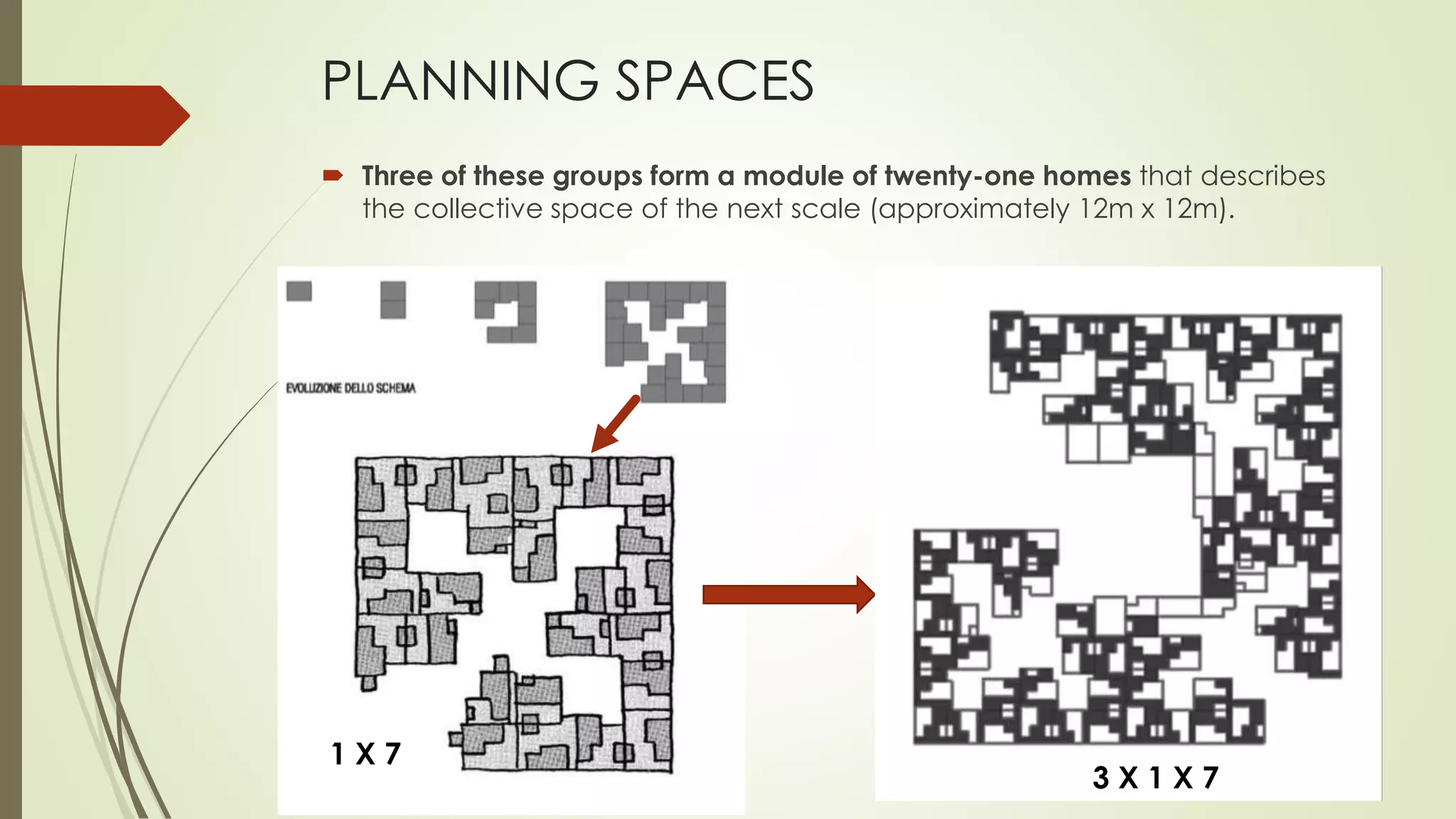 Belapur Incremental housing - A case study | PPTX