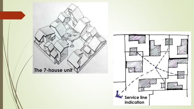 Belapur Incremental housing - A case study