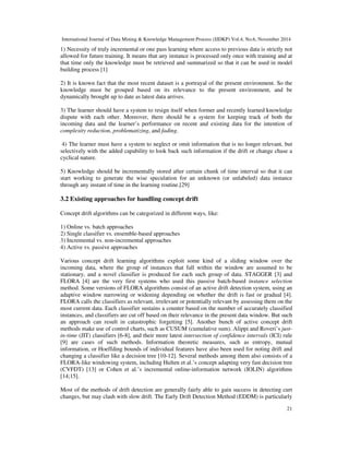 Incremental learning from unbalanced data with concept class, concept drift and missing features ...