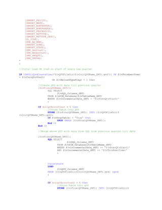 Incremental load script | PDF