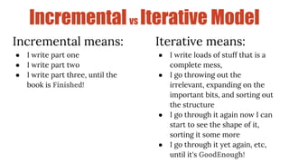 Incremental model | PPT