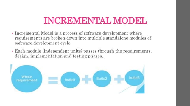 Incremental model | PPTX | Technology & Computing
