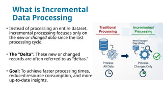 Incremental Processing in data processing techniques.pptx