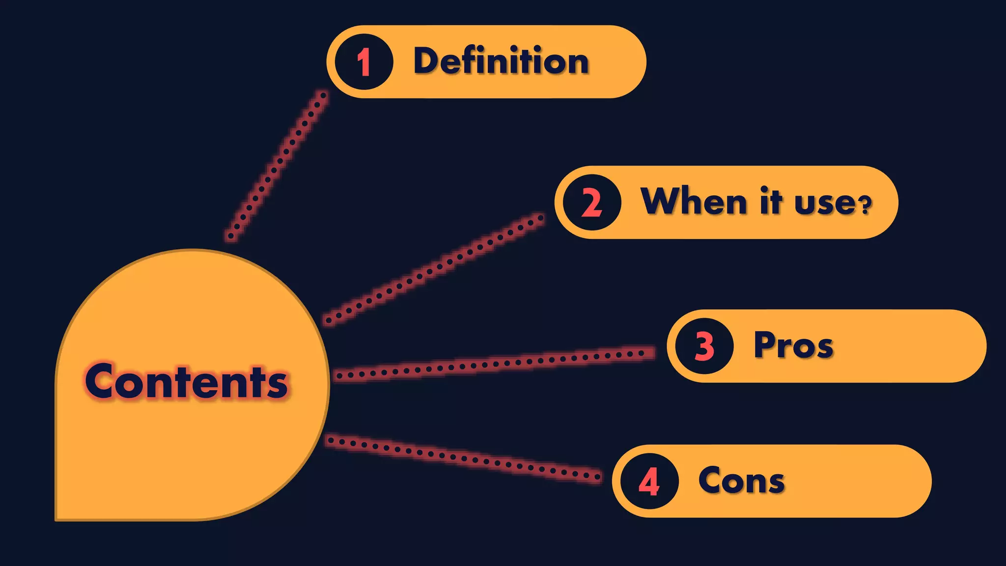 Incremental process model | PPTX