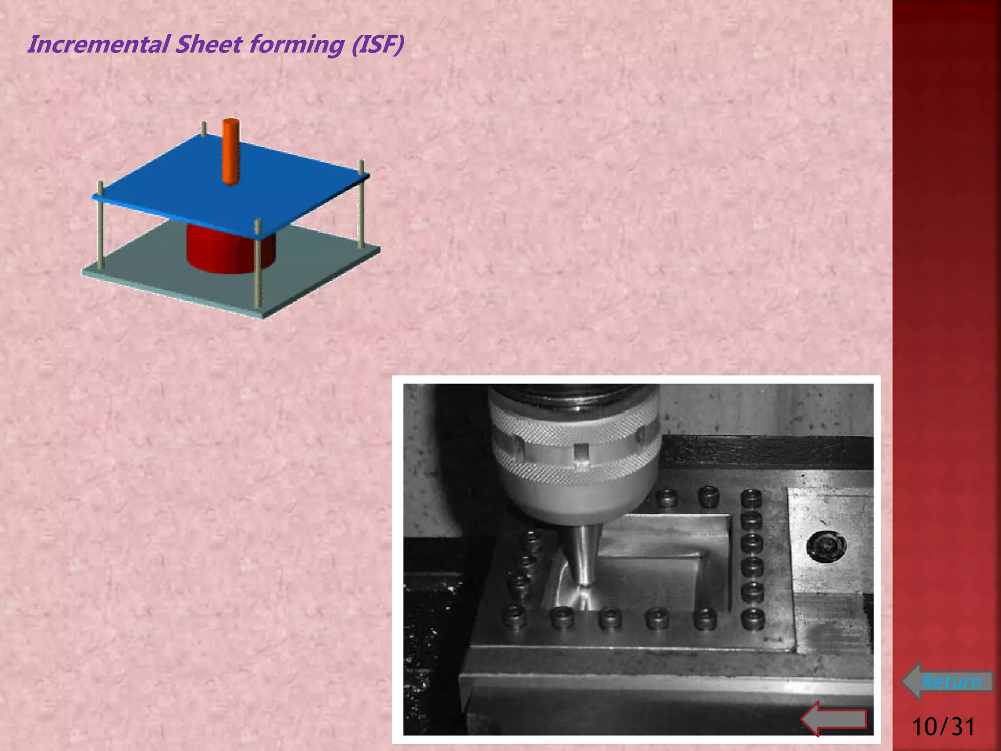 Incremental sheet metal forming - Incremental Single Point | PDF