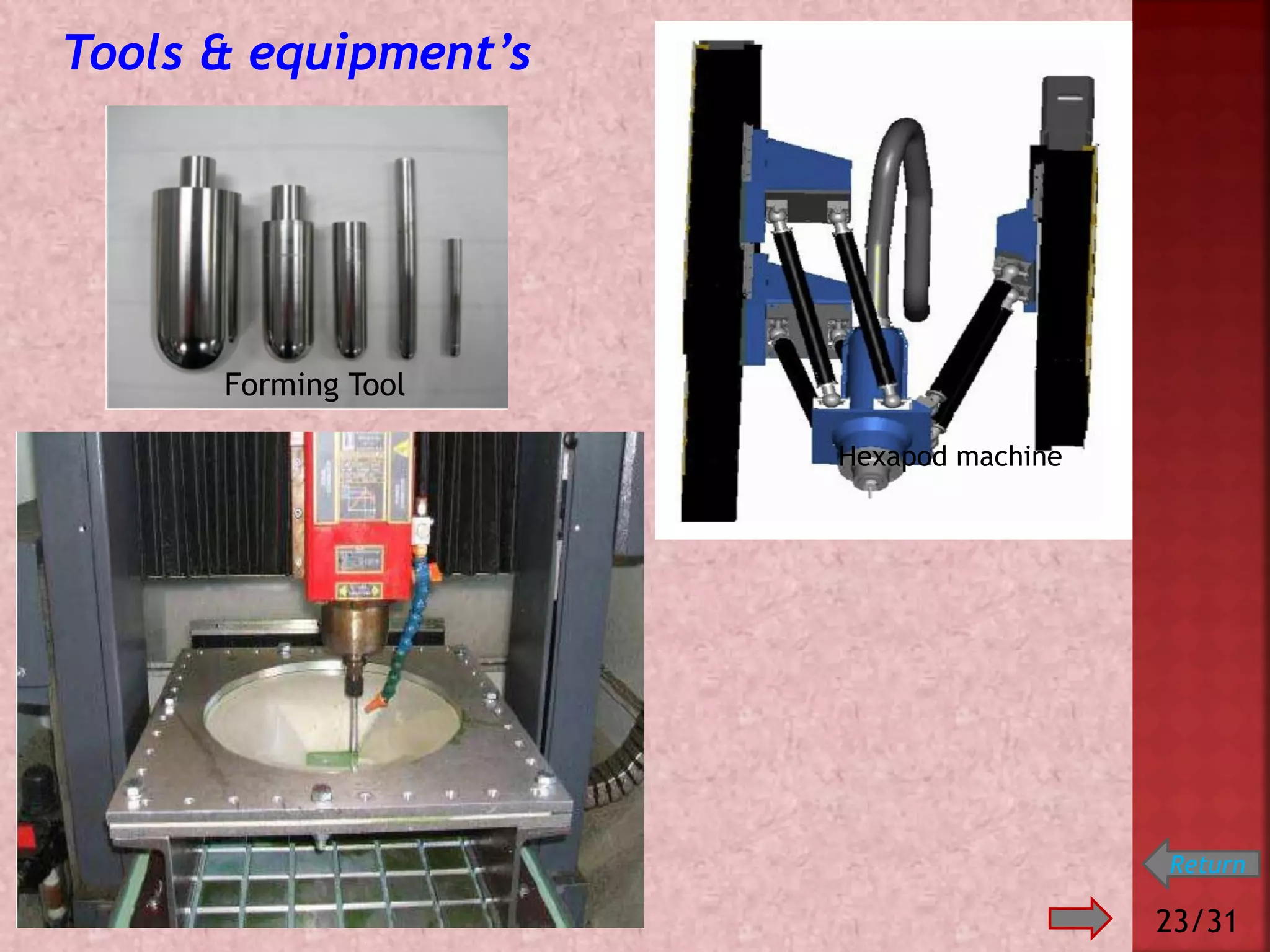 Incremental sheet metal forming - Incremental Single Point | PDF
