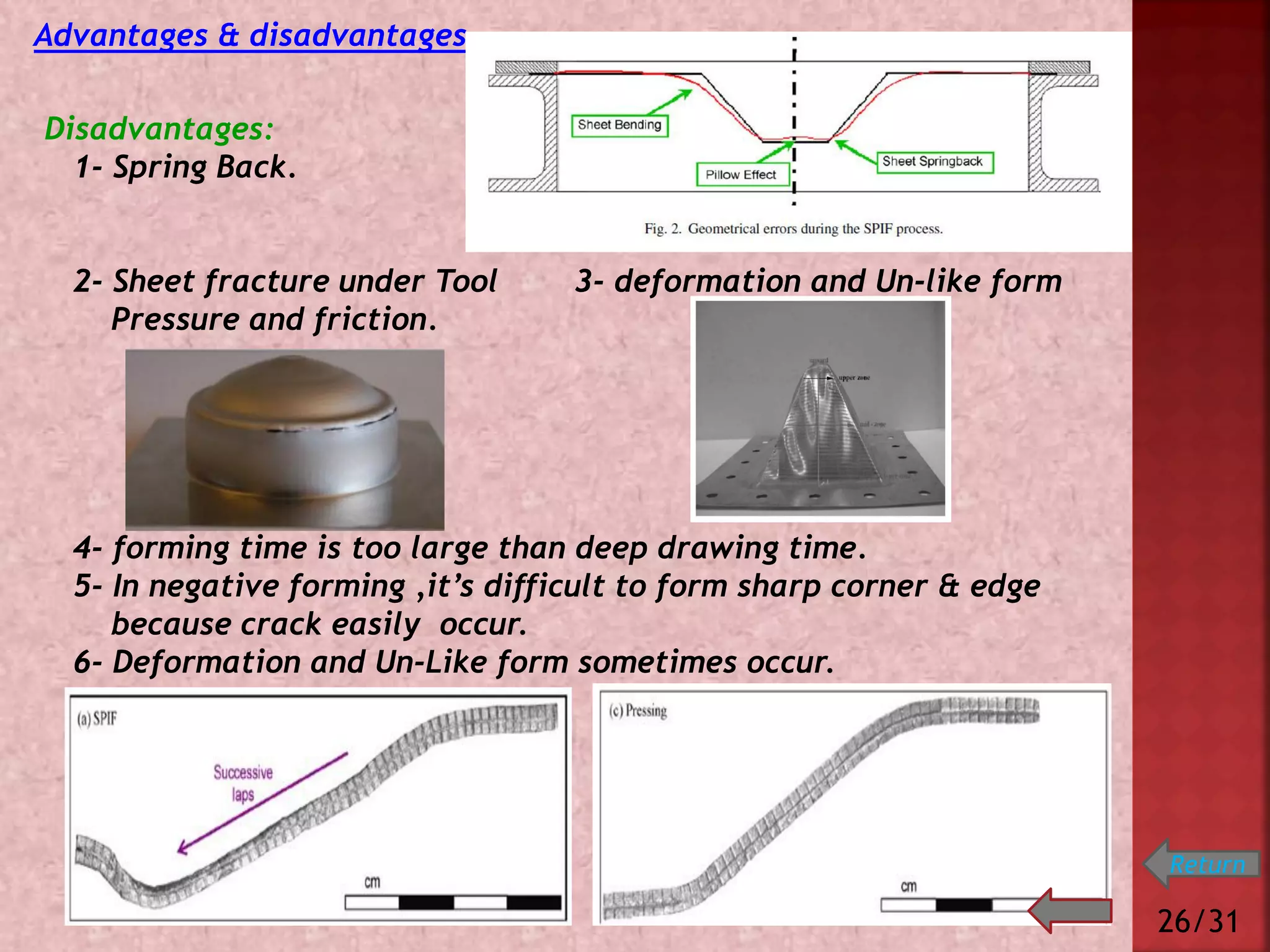 Incremental sheet metal forming - Incremental Single Point | PDF