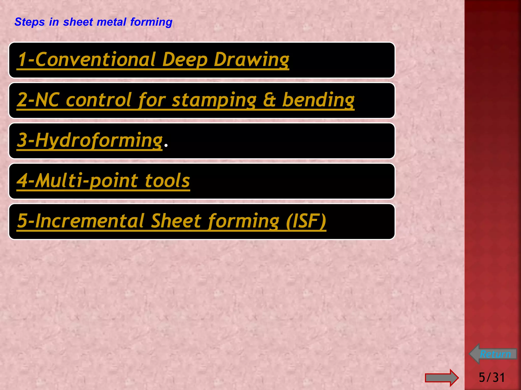 Incremental sheet metal forming - Incremental Single Point | PDF