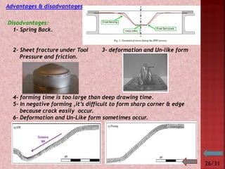 Incremental sheet metal forming - Incremental Single Point | PDF