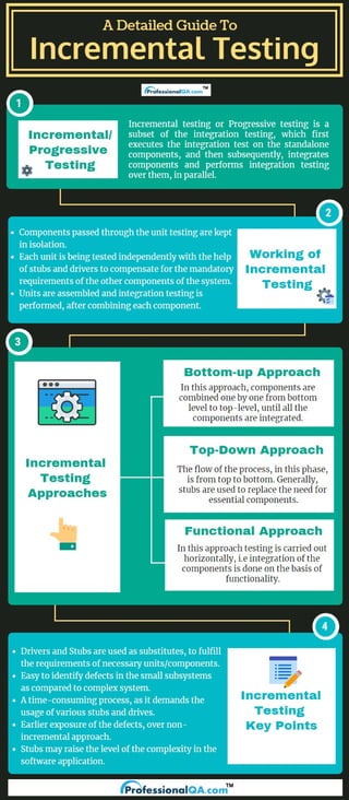 Incremental testing: A Detailed Guide! | PDF | Free Download Incremental testing: A Detailed Guide! | PDF | Free Download
