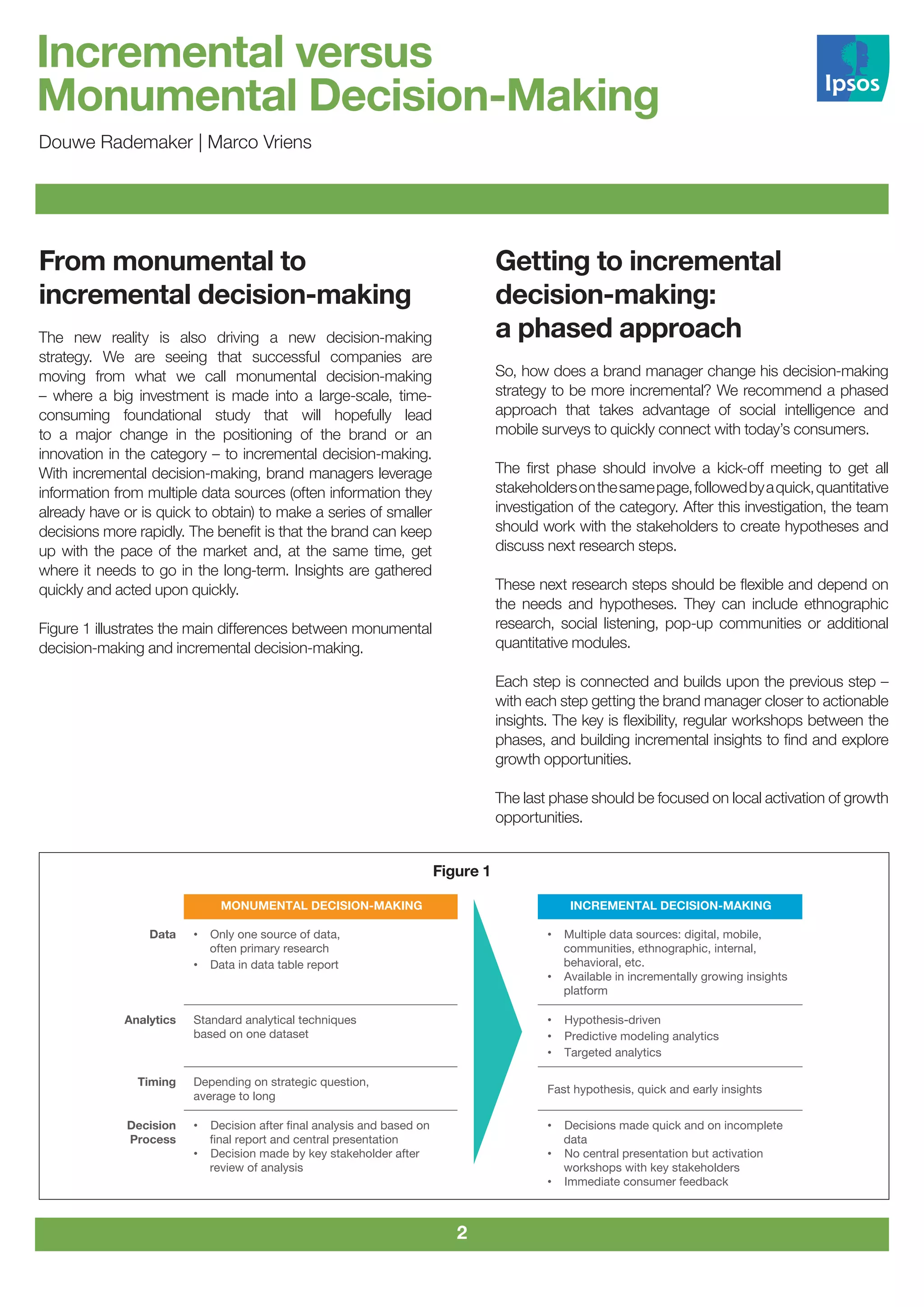 Incremental vs Monumental Decision-Making | PDF