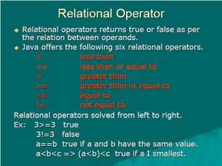 Increment & decrement operator | PPT | Web Development | Internet