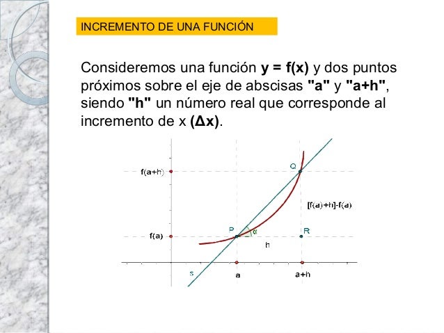 Incremento De Una Funcion - slingo