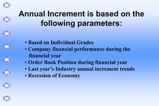 Increment Policy 2008-09 PPT.ppt