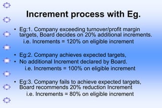 Increment Policy 2008-09 PPT.ppt