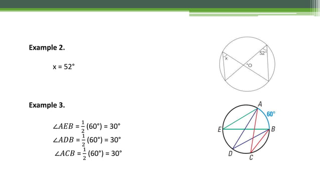 Incribed angles of a circle | PPTX | Physics | Science