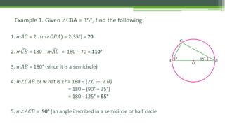 Incribed angles of a circle | PPTX