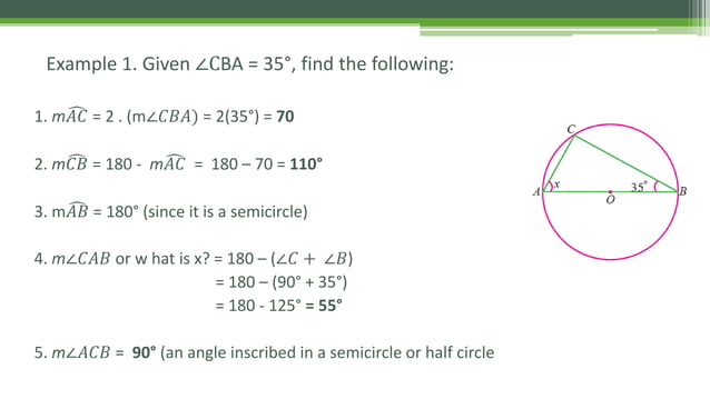 Incribed angles of a circle | PPTX | Physics | Science