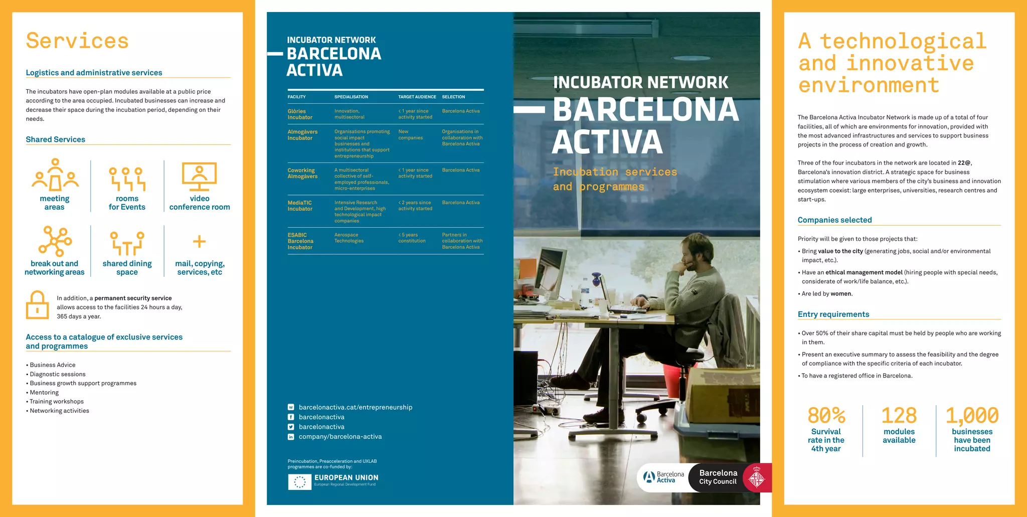 Incubator Network Barcelona Activa | PDF