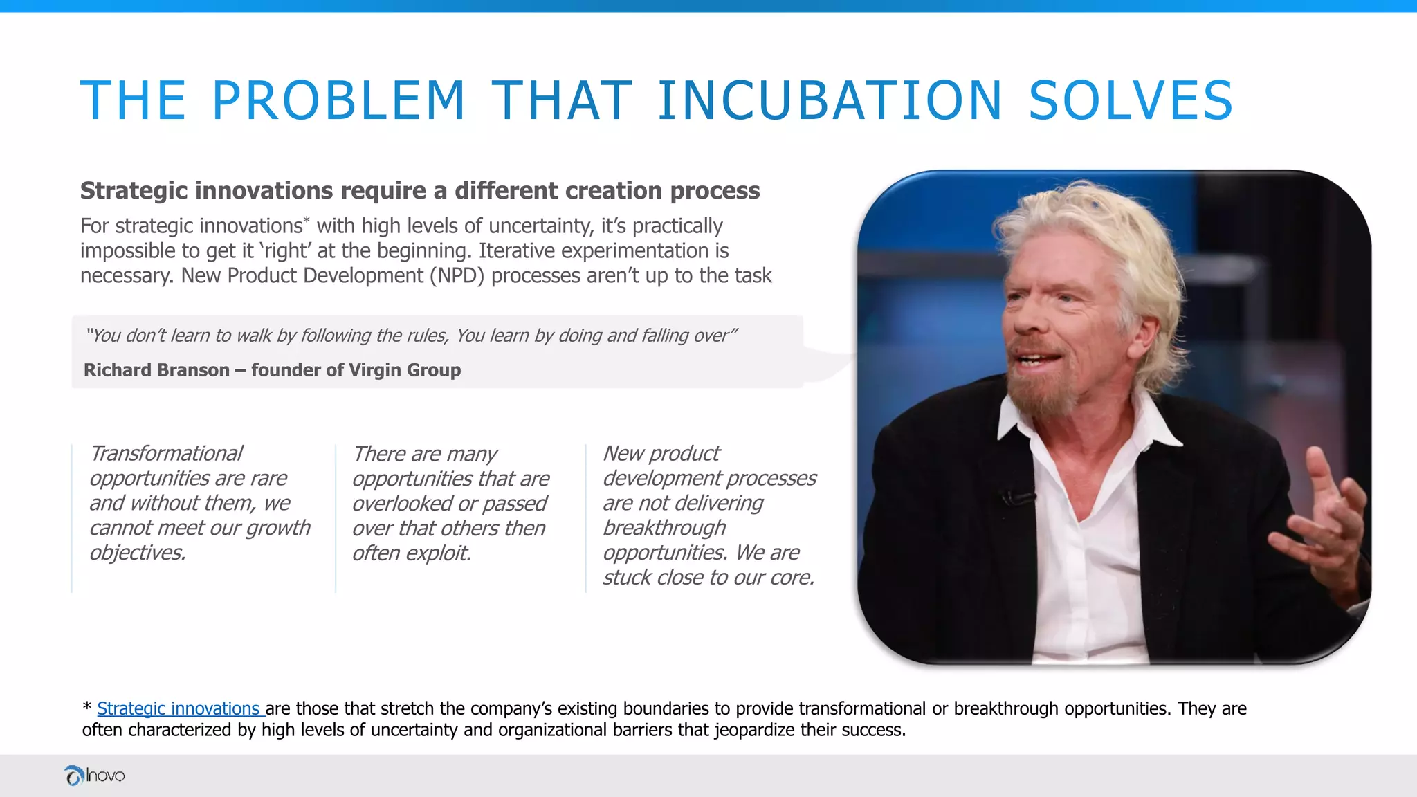 Incubation Phase | PDF