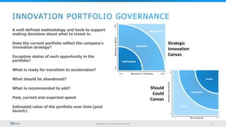 Incubation Phase | PDF