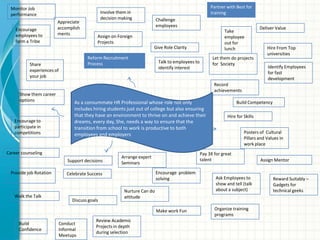 Incubation prototype Design thinking | PPTX
