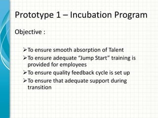 Incubation prototype Design thinking | PPTX