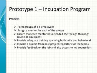Incubation prototype Design thinking | PPTX