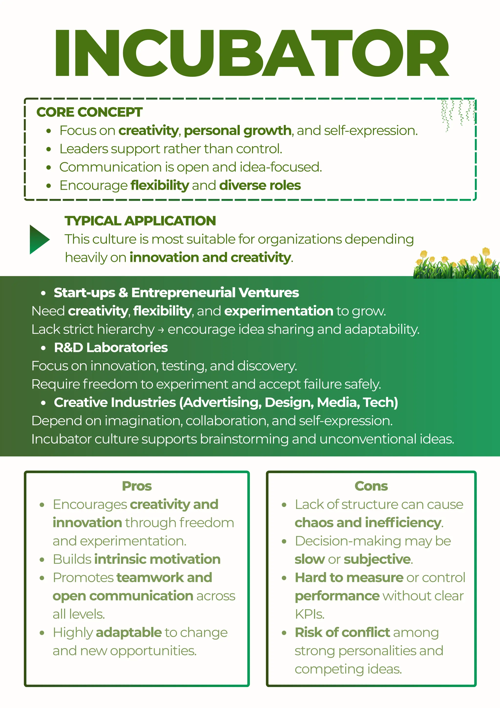 Incubator, flexibility and creativity.pdf