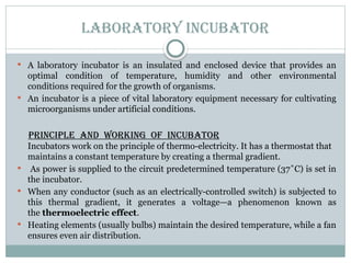 Introduction to Laboratory Incubator Equipment | PPTX