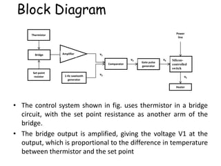 Baby Incubator Diagram
