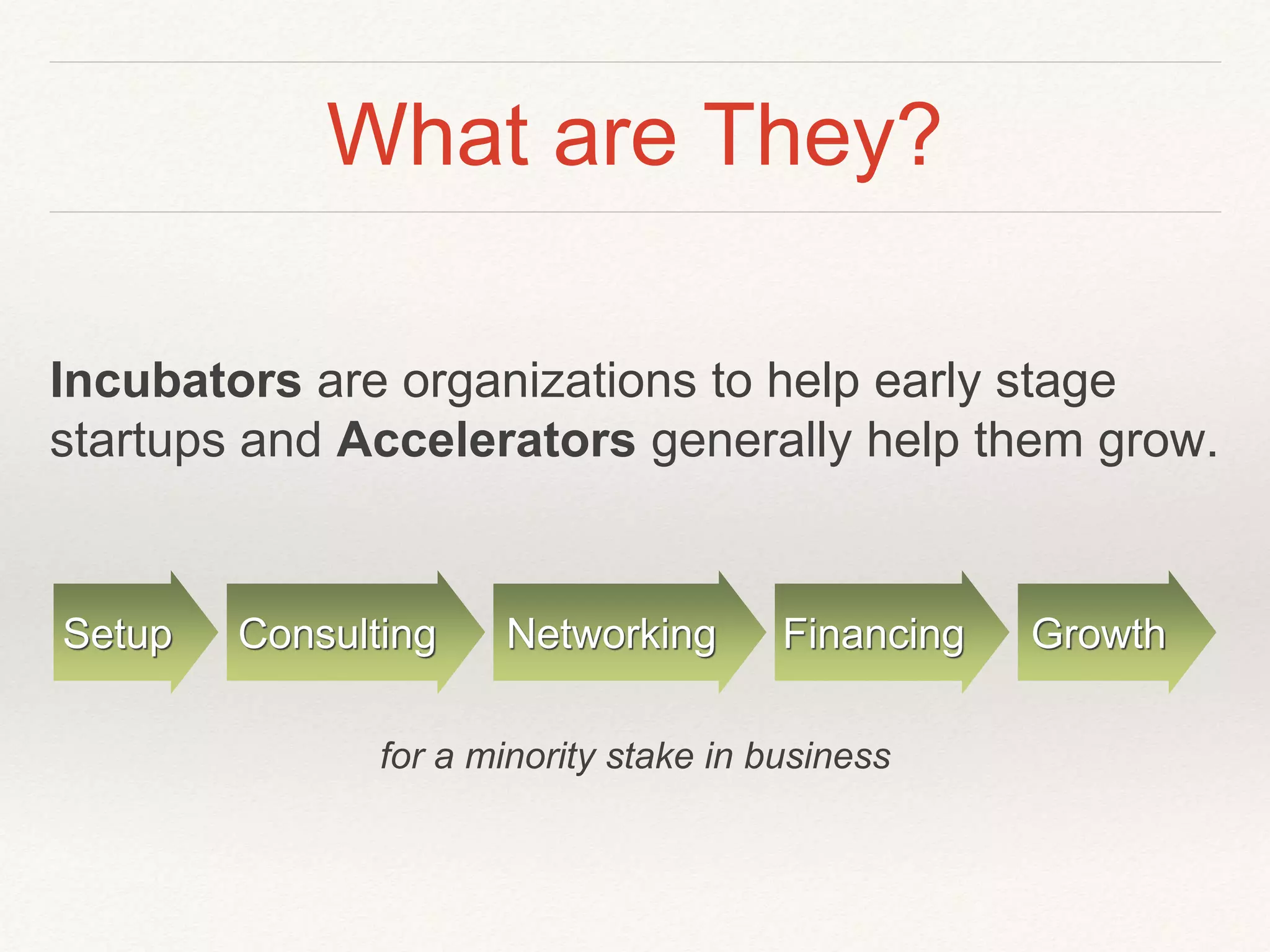 Incubators and Accelerators | PPTX