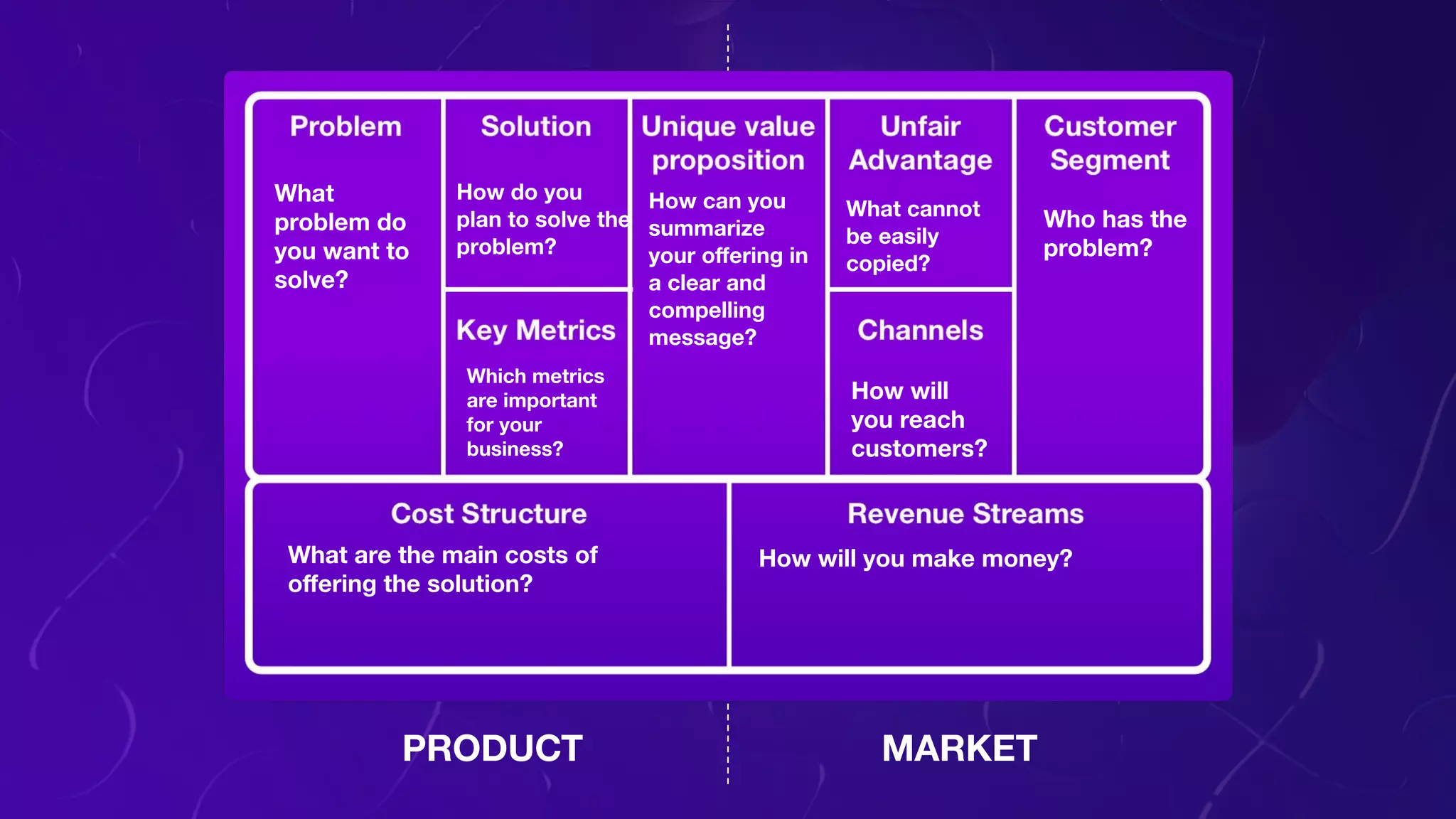 Kleros Incubator - Strategy Design | PDF | Computer Networking | Computing