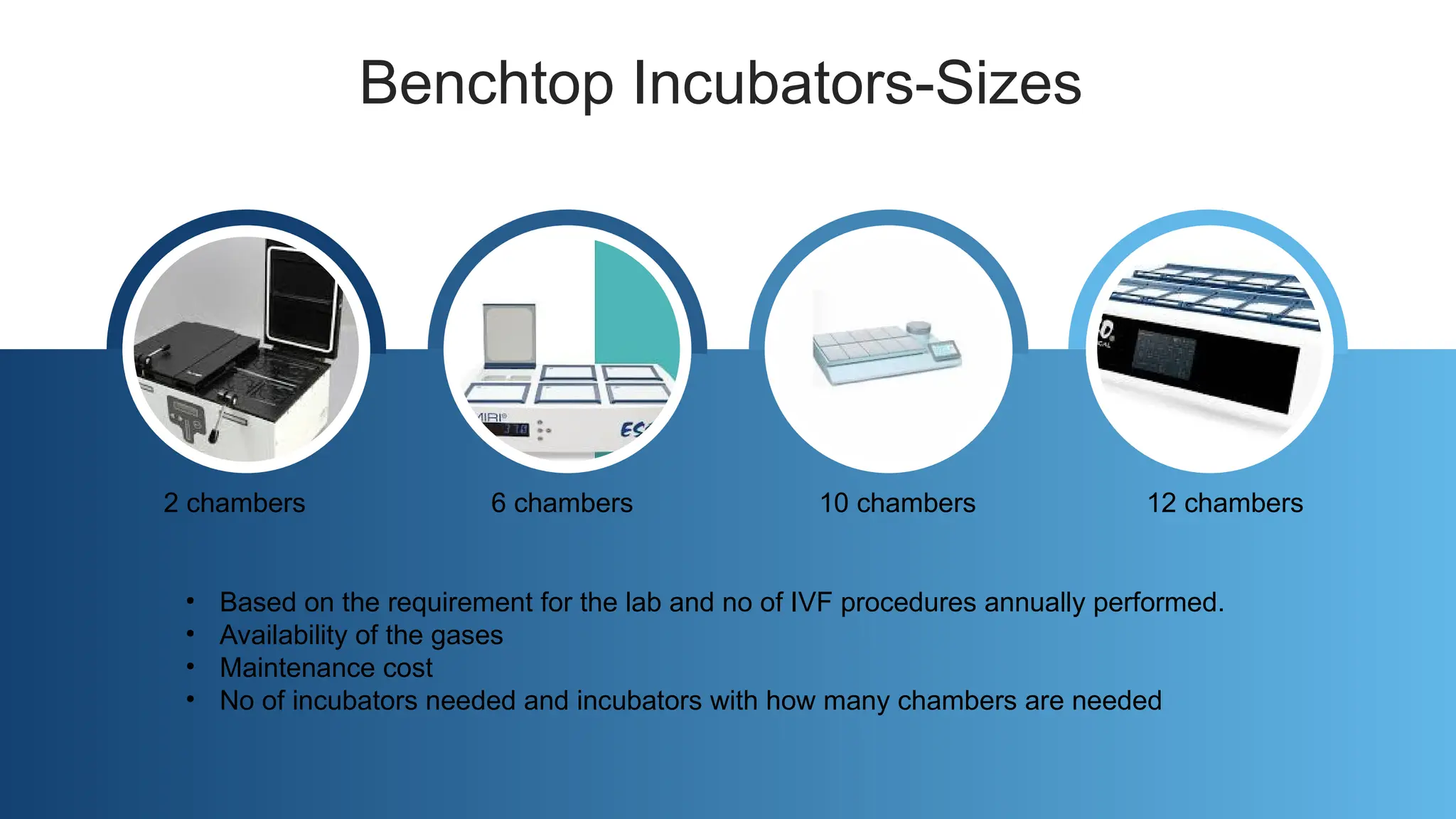 Incubators used in the IVF lab- importance in the lab | PPTX