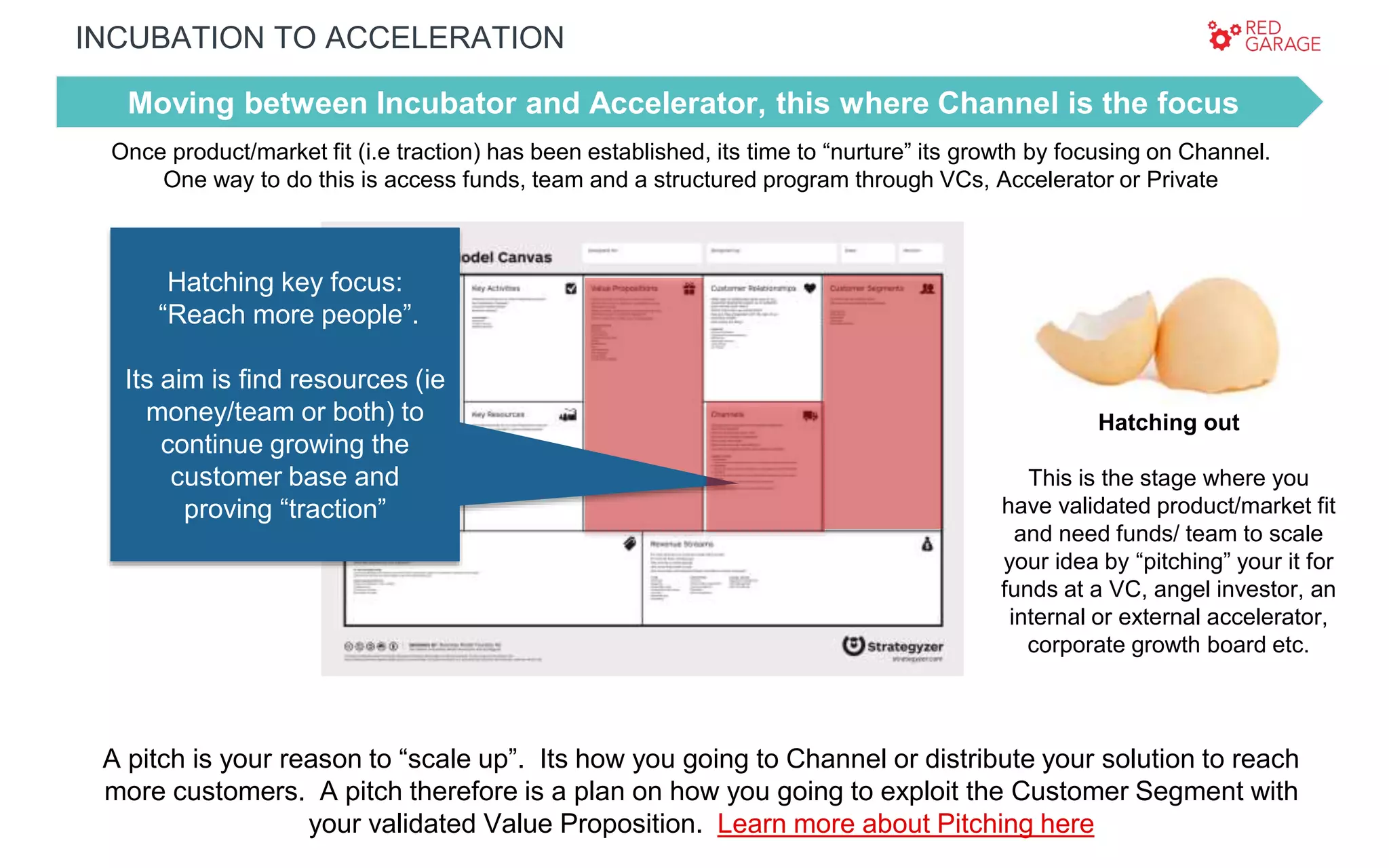 Incubator vs accelerator - what is the difference? | PPT