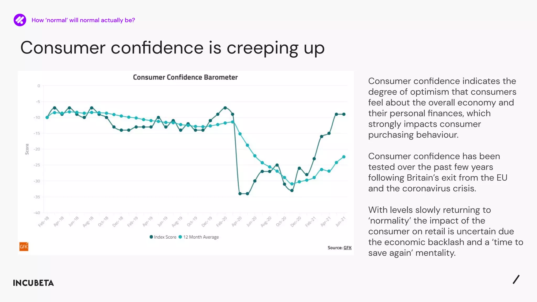 Incubeta insights Deck: Transitioning to the till | PDF