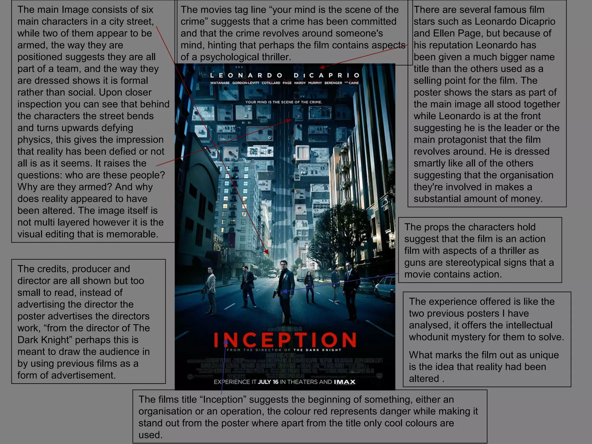 Inception poster analysis | PPT