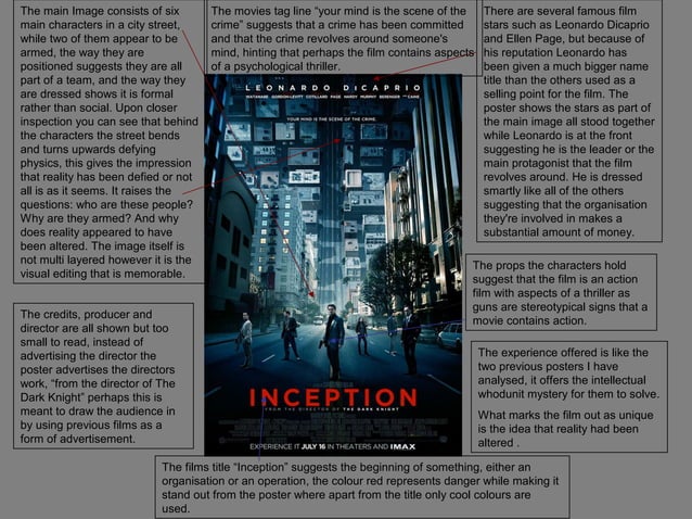 Inception poster analysis | PPT