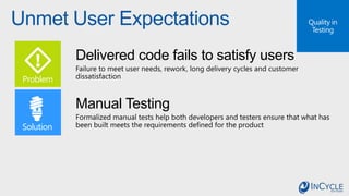 InCycle Software presents: Quality enablement using agile practices ...