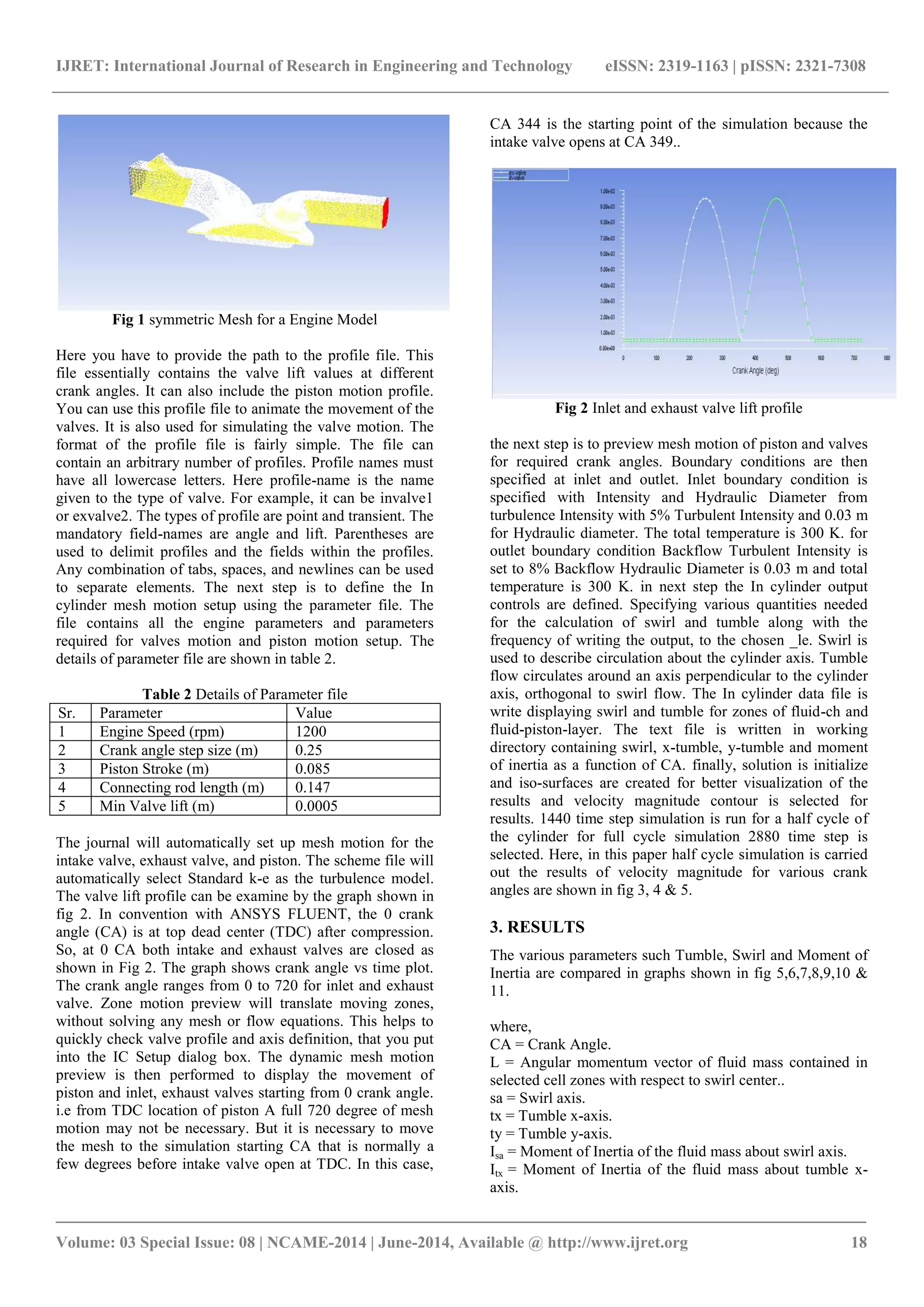 In Cylinder Cold Flow Cfd Simulation Of Ic Engine Using Hybrid Approach
