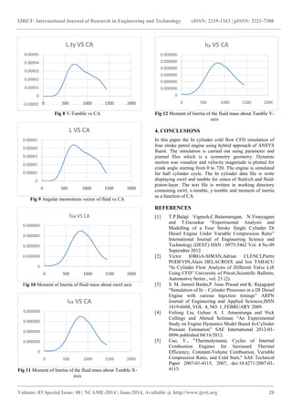 In cylinder cold flow cfd simulation of ic engine using hybrid approach ...